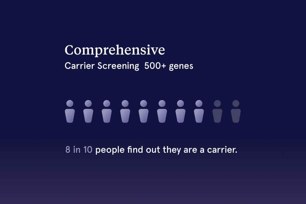 Comprehensive Carrier Test | Preconception & Pregnancy Care | Eugene ...