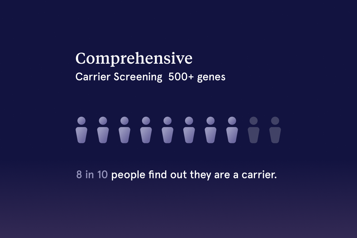 Comprehensive Carrier Test | Preconception & Pregnancy Care | Eugene ...